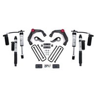 Outback Kitters – Everyday Offroad